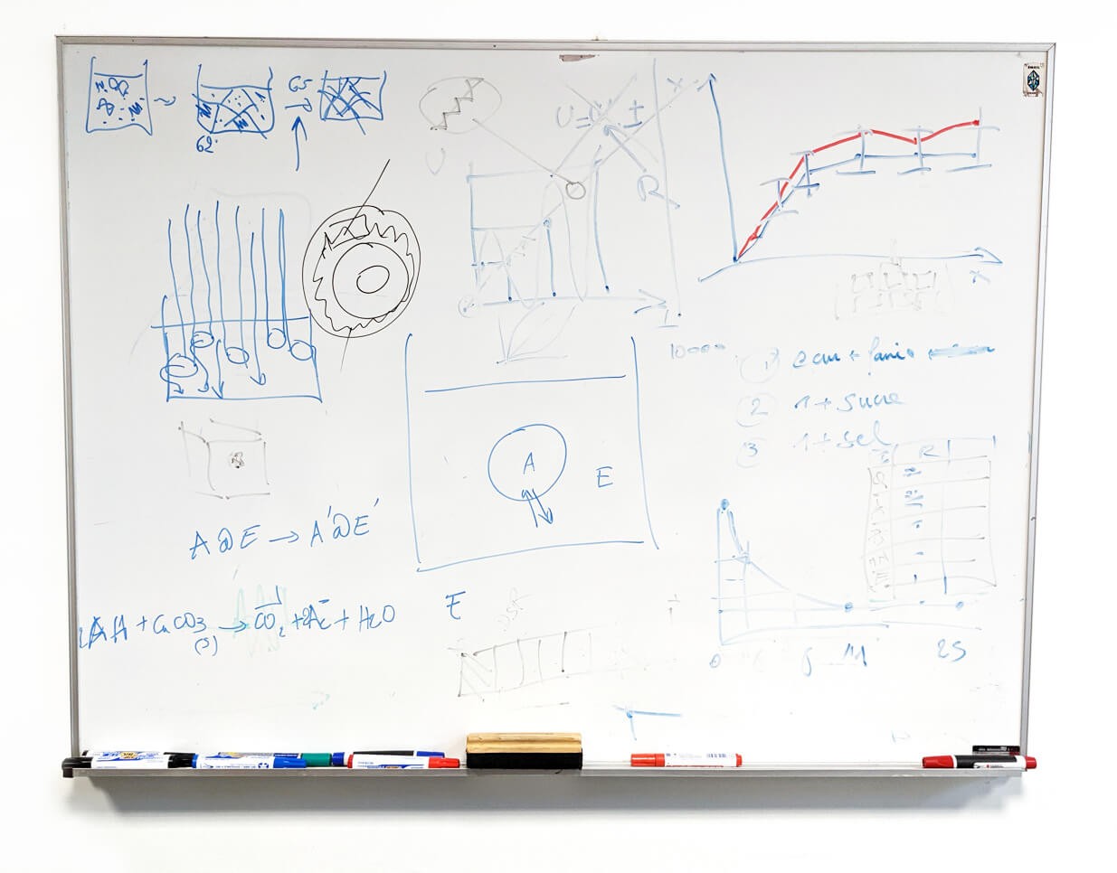 Les Traces Habiles – Dessin de la semaine